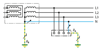 TT system og fejlstrømsafbrydere (RCD)